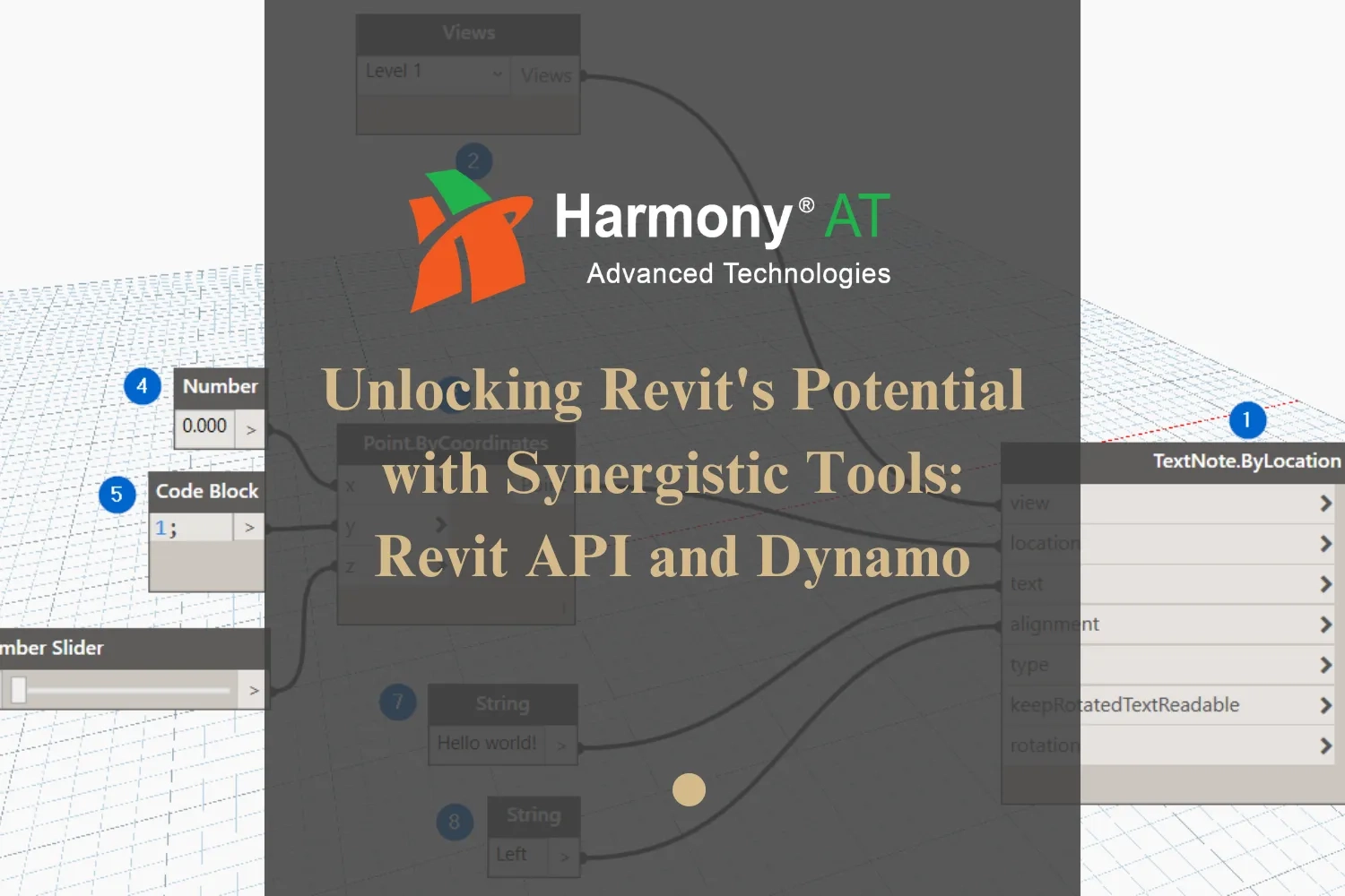 Software development